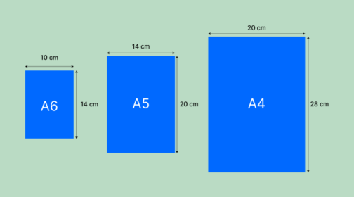 Tamanhos de Flyers: Descubra os Formatos Padrão A4, A5 e A6